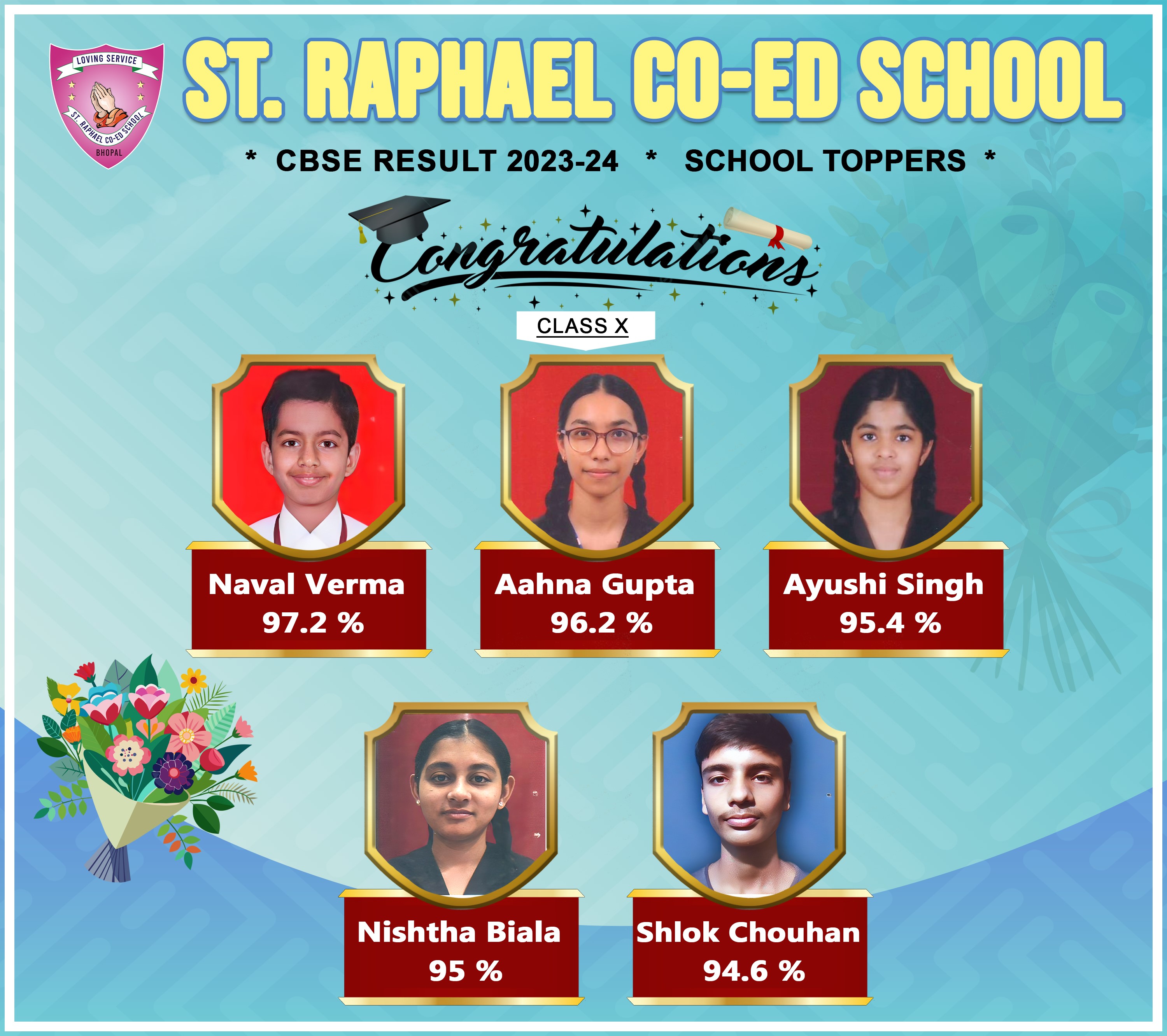 St.Raphael Co-Ed School